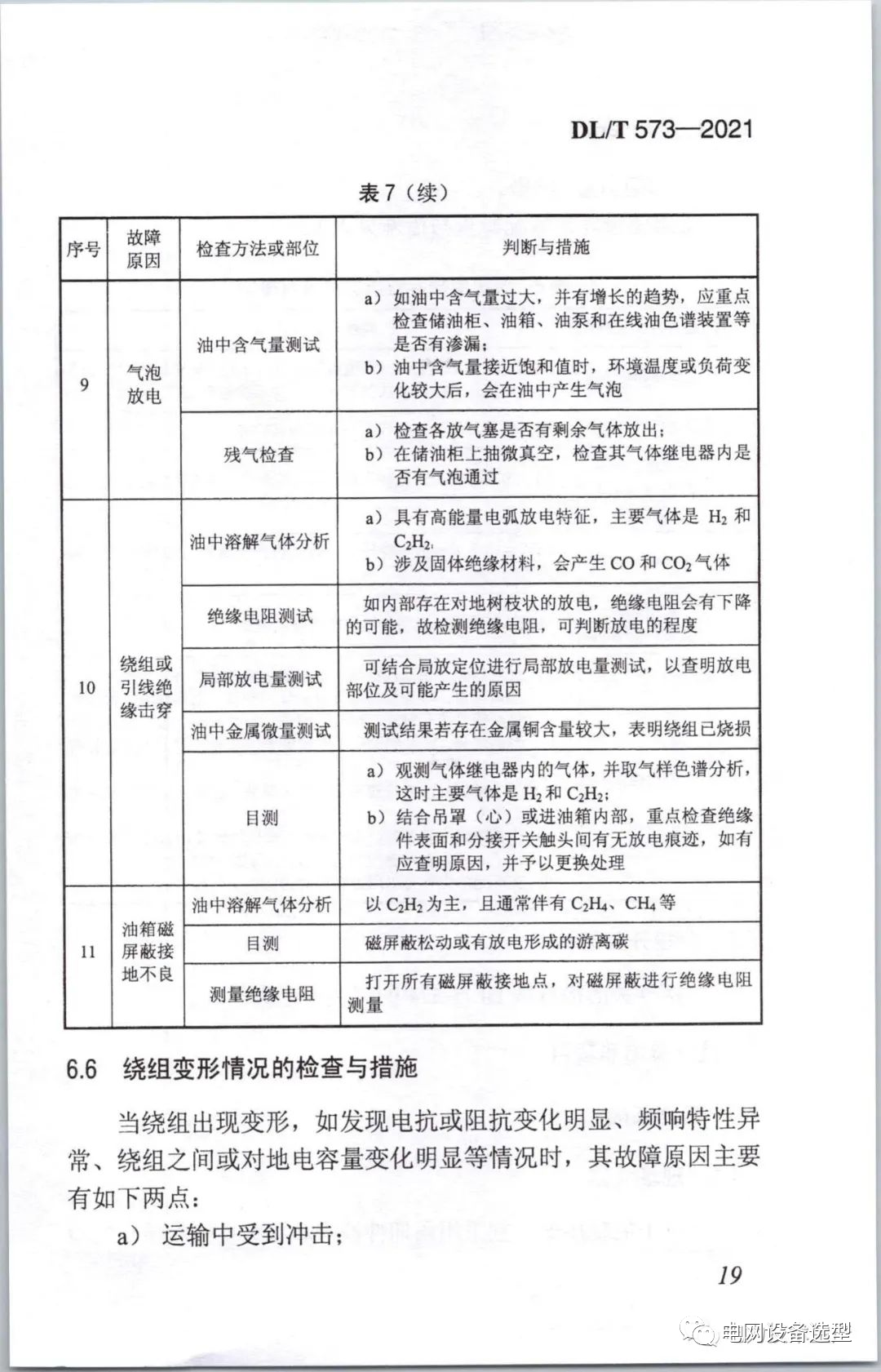 新版DL／T 573—2021电力变压器检修导则 - 知乎