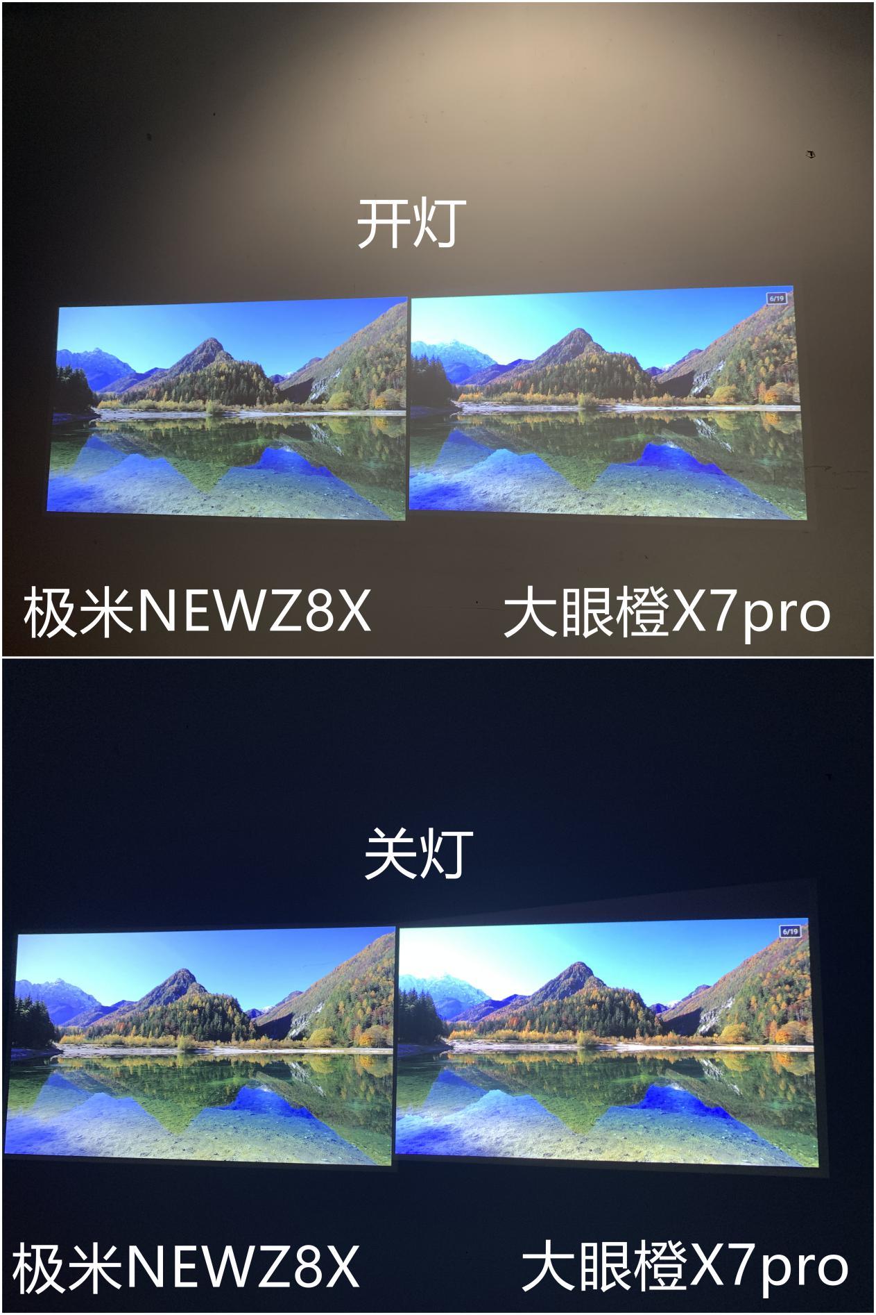 3000元价位热门投影仪对比：大眼橙X7Pro VS 极米NEWZ8X