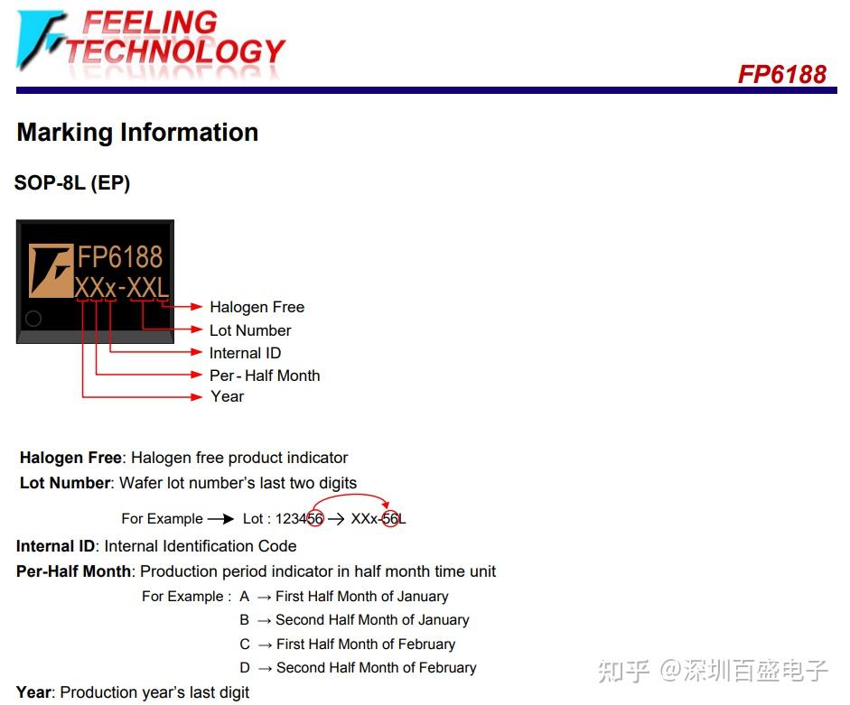代理台湾远翔 FP6188XR-G1 SOP-8L 2A、23V、340KHz 同步降压转换器 - 知乎