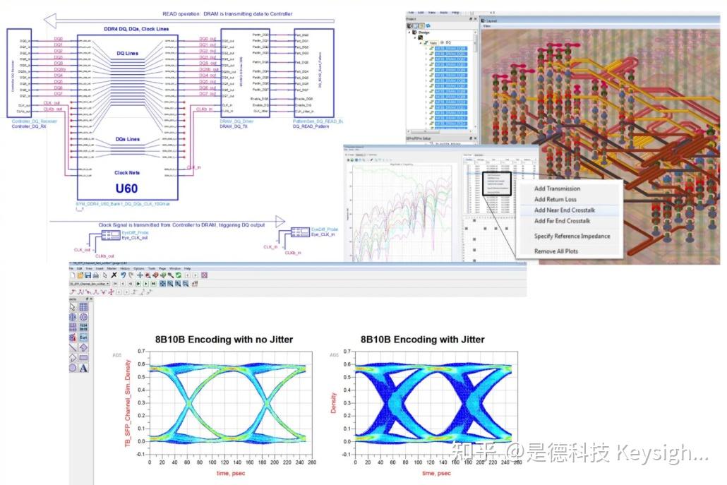 EDA是什么意思？什么是电子设计自动化 (EDA)软件？为什么高速数字设计需要EDA软件？ - 知乎