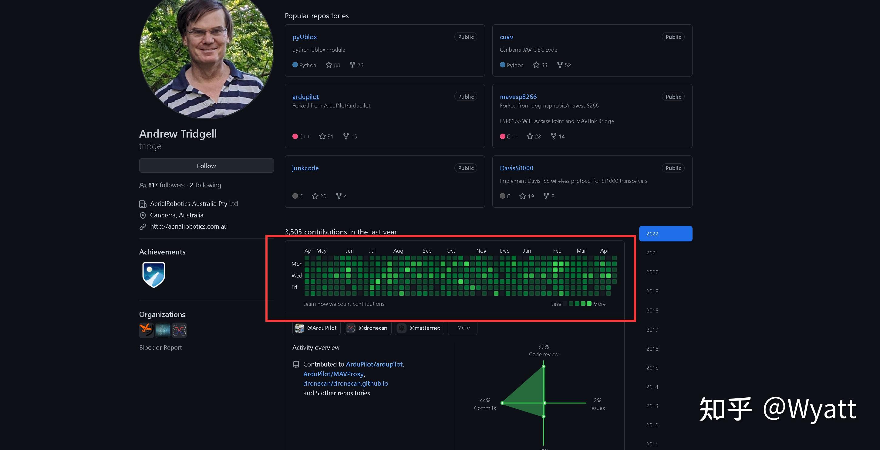 多端同步助力Memos插件【玩转Obsidian的保姆级教程】