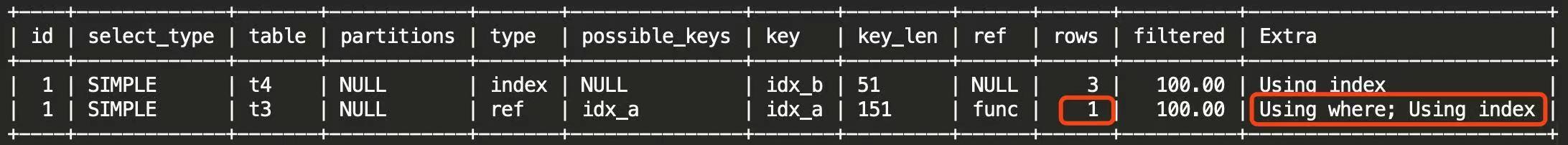 技术分享 | MySQL 优化：JOIN 优化实践 - 知乎