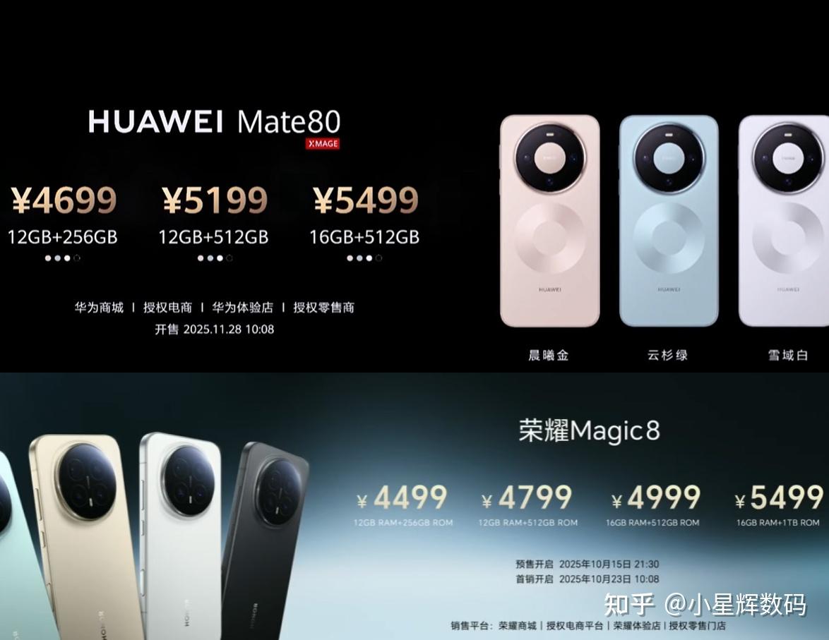 对比完华为Mate 80之后，瞬间感觉我手中的荣耀Magic8更香了！ - 知乎