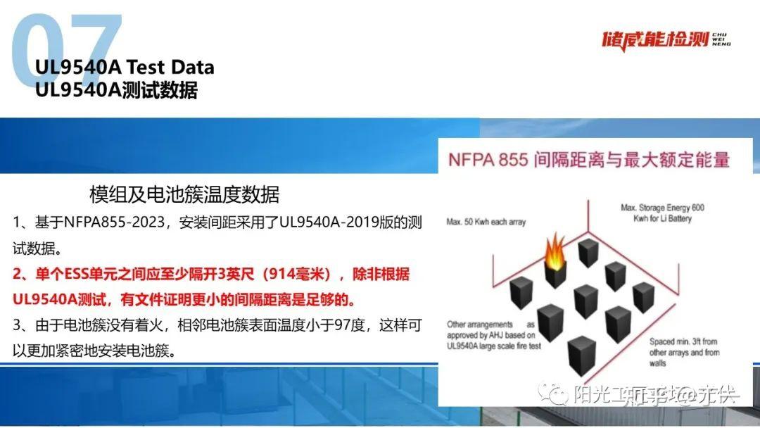 UL9540A常见问题分析及对策 - 知乎