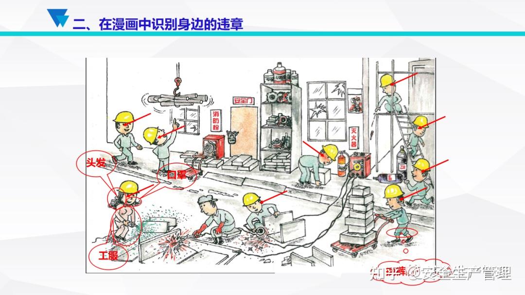 安全生产事故案例分析（56页） - 知乎