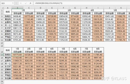【excel】查找/匹配的函数【vlookup+MAtch+Index+INdirect+offset】详解 - 知乎