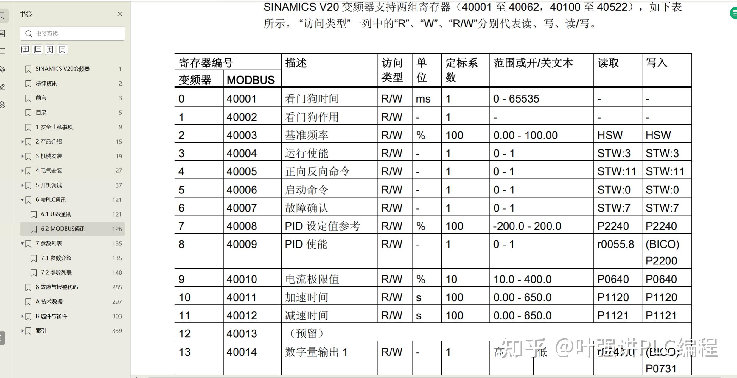 西门子V20变频器、RS485通讯、模拟量 - 知乎