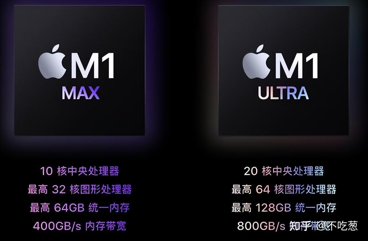 一文看懂苹果M1和M2系列：远不止性能差距，别再傻傻分不清了！ - 知乎