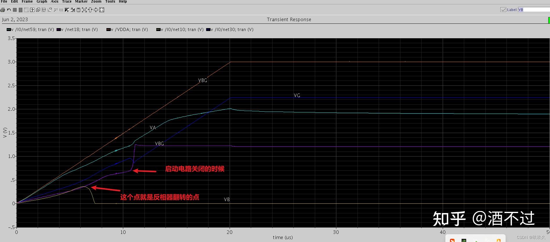 (十二)基于Chris老师Cadence514的Bandgap电路设计 第二课：稳定性仿真、噪声仿真、启动仿真、PSRR仿真 - 知乎