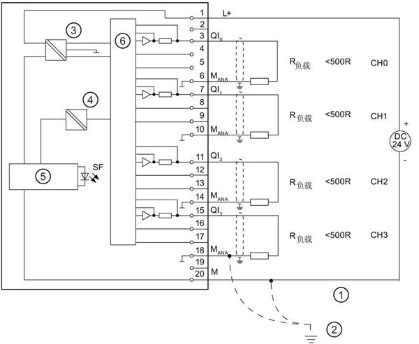 图解西门子S7-300plc模拟量模块接线方法 - 知乎