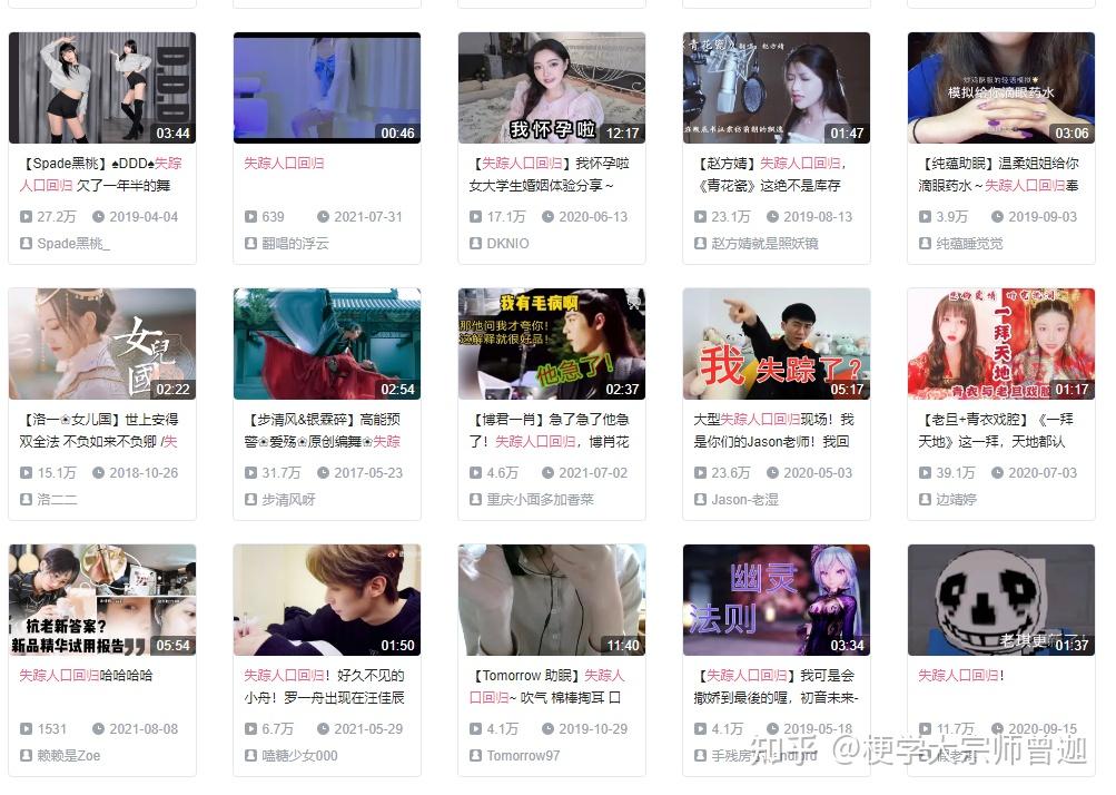 梗学研究院 ：“失踪人口回归”是什么梗？（第35/10000个梗） - 知乎