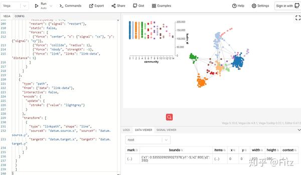 Jupyter+Vega+Panel数据可视化 - 知乎