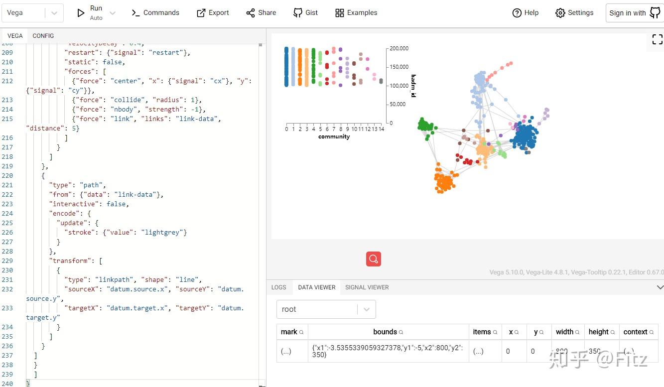 Jupyter+Vega+Panel数据可视化 - 知乎