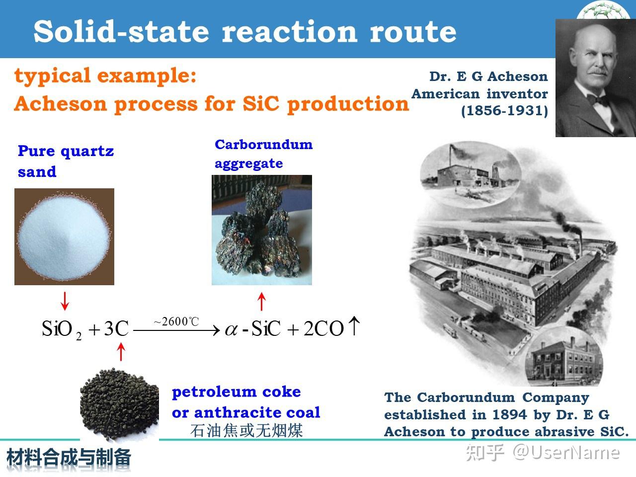 InP、InAs、CoS2 - 知乎