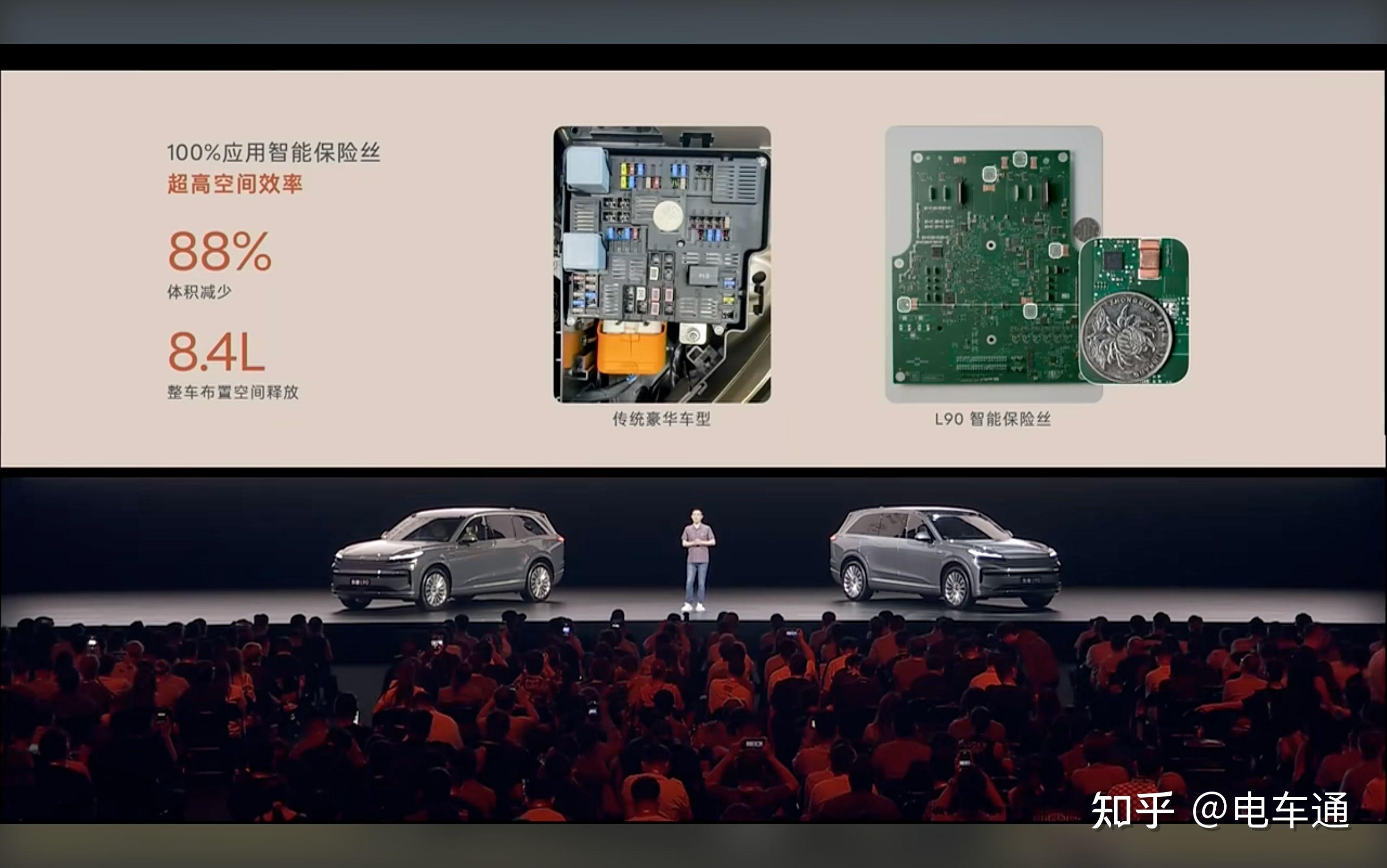 19.39万！乐道L90开启预售，李斌爆讲三小时彻底拼了 - 知乎