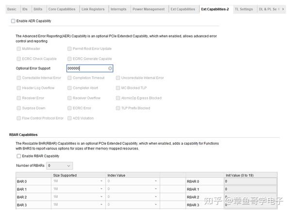 PCIE专题第三章PCIE测试 - 知乎