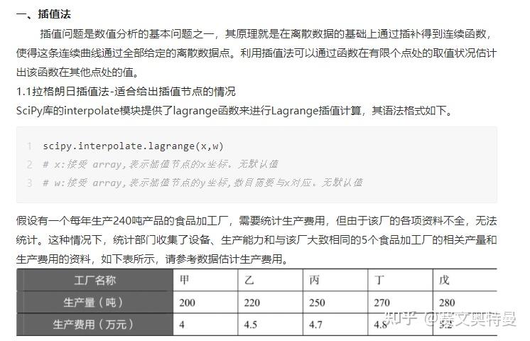 Python数据分析 数值计算基础（转载） 知乎