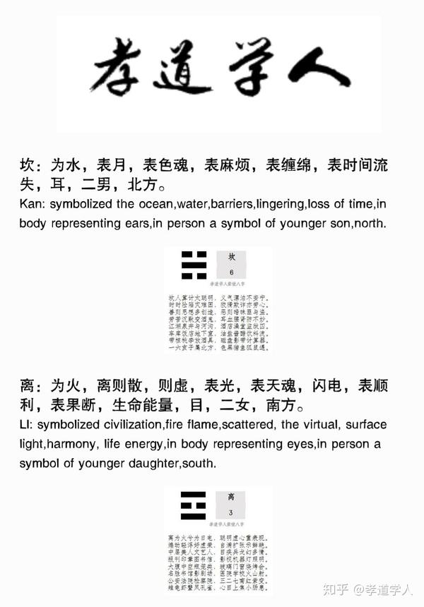 Sixty-Four Hexagrams 六十四卦 - 知乎