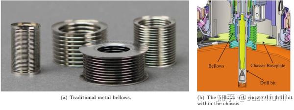 折纸结构应用-从飞船太阳能板到防护结构 - 知乎