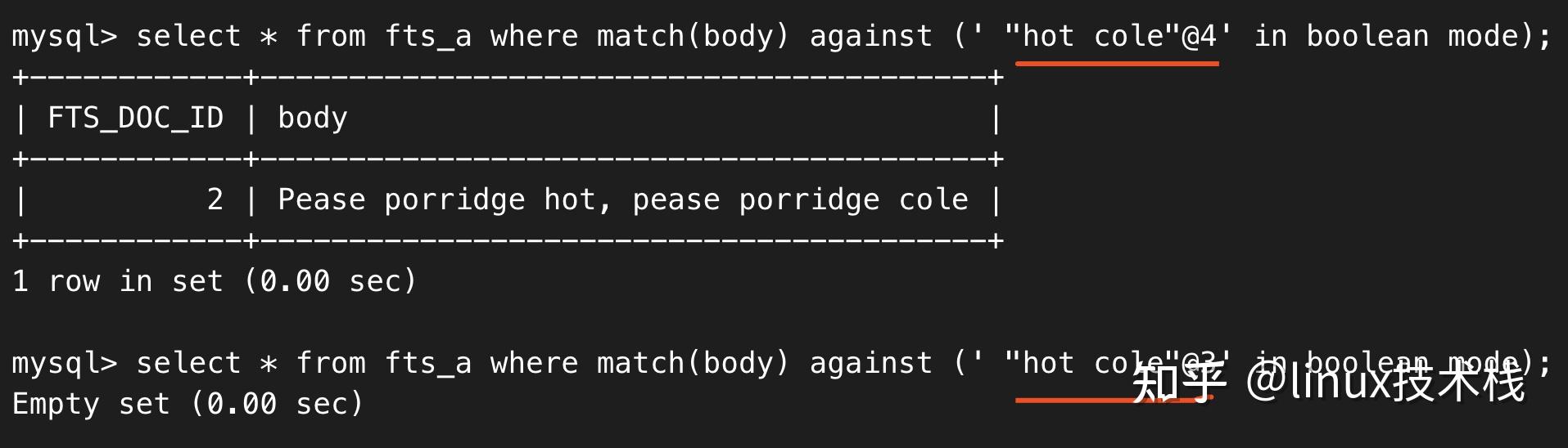InnoDB & MySQL 全文索引 - 知乎