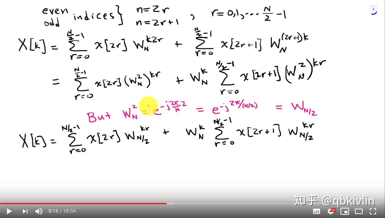 FFT Ocean 笔记 (一) - 知乎