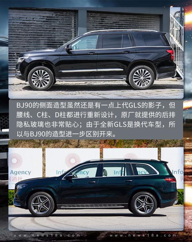 究竟能达到几分功力？北京汽车BJ90竞争力分析 - 知乎