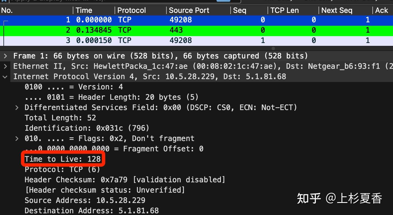 Wireshark 网络包分析实战四：TTL - 知乎
