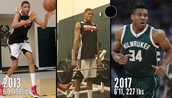 瘦竹竿怎么练壮？看看这几位NBA球星的故事 - 知乎