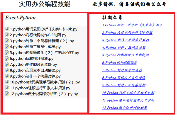 Python实战案例集锦下载福利 知乎 
