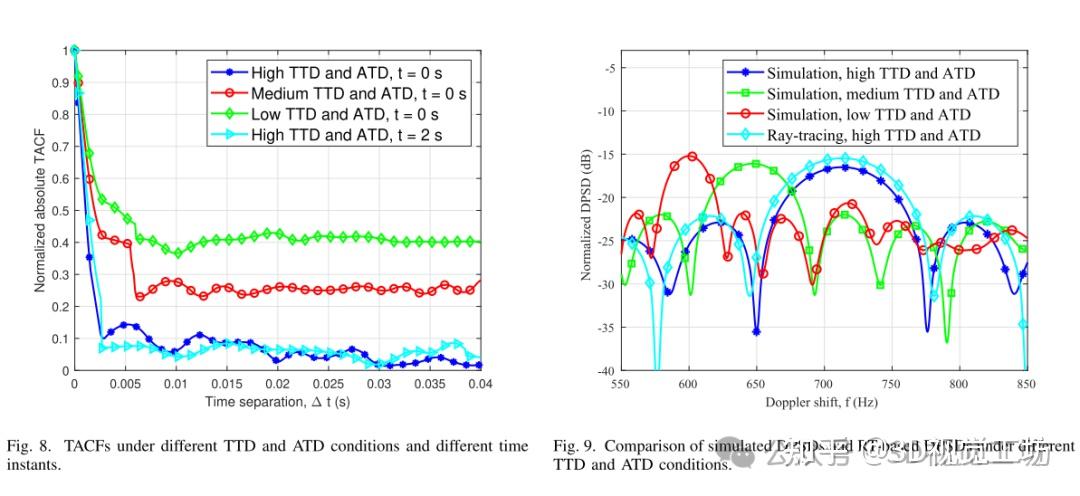 突破深度传感器依赖！NVIDIA新作DextrAH-RGB：如何让机器人从RGB图像中学习抓取技能？ - 知乎