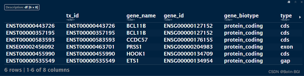 scATAC-seq（Signac）官方分析流程复现 - 知乎
