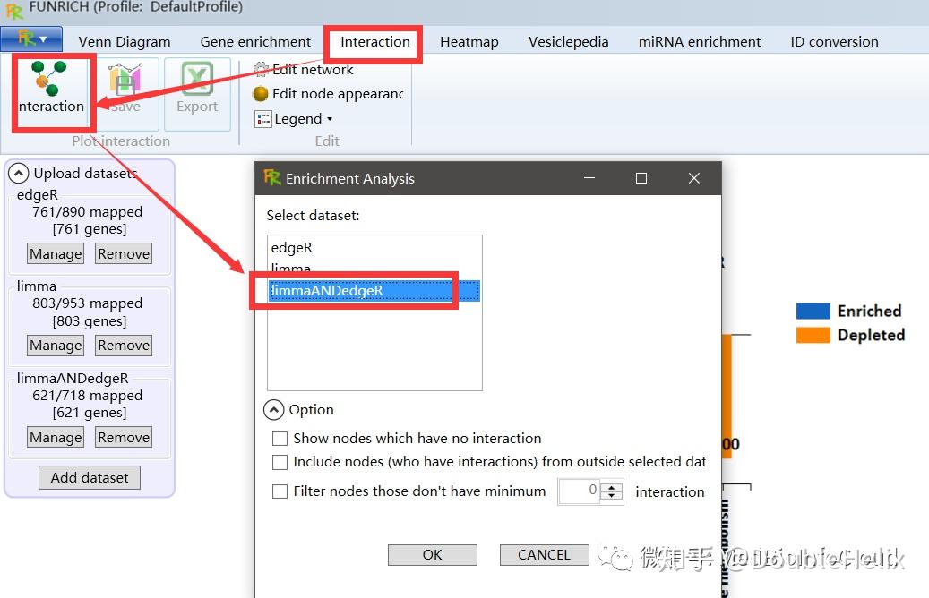 FunRich数据库：一个主要用于基因和蛋白质的功能富集以及相互作用网络分析的独立的软件工具 - 知乎