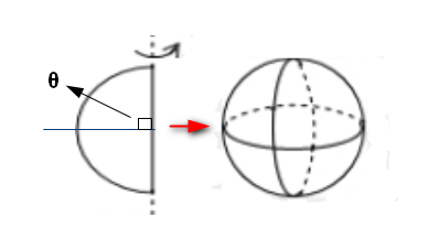 OTA测试——TRP的计算公式（1） - 知乎