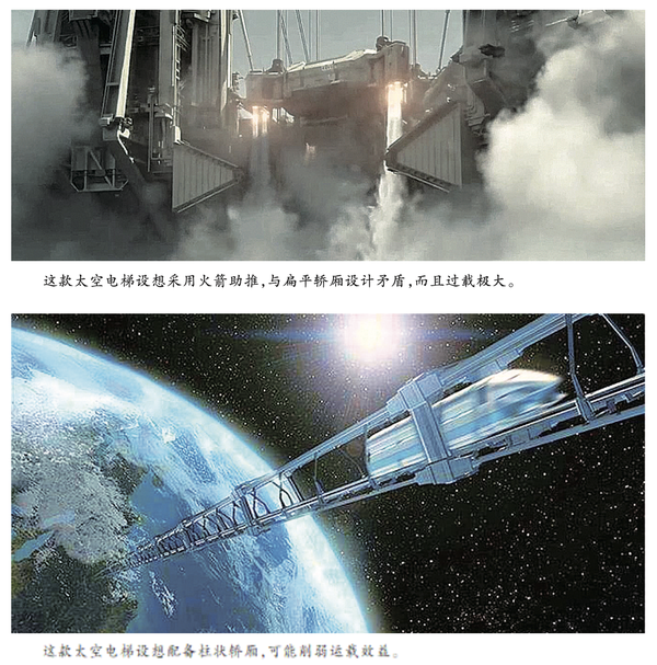 谈谈太空电梯那些事儿 - 知乎