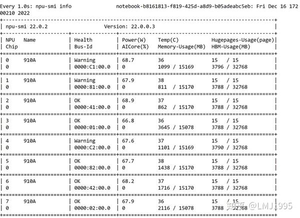 [s8]pytorch Ascend 单机多卡实践 知乎