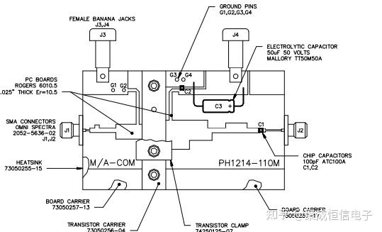 PH1214-110M - 知乎