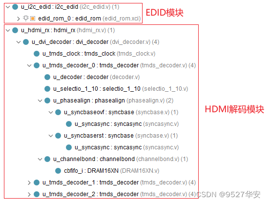 FPGA实现HDMI转LVDS视频输出，纯verilog代码驱动，提供4套工程源码和技术支持 - 知乎
