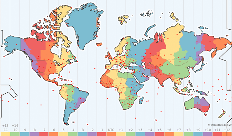 UTC世界标准时间 - 知乎