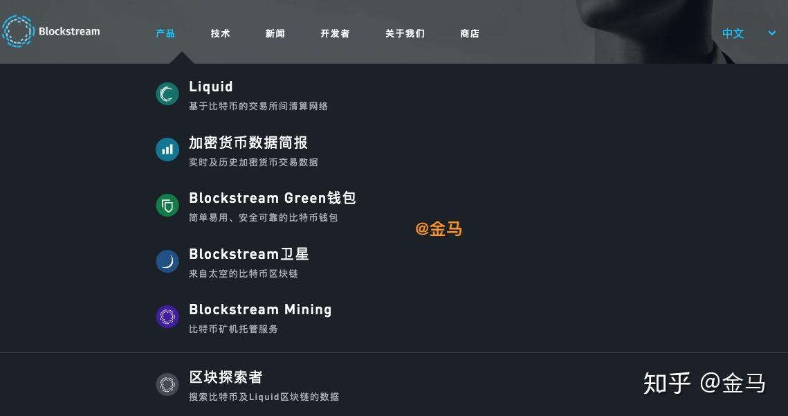 扒一扒神秘的 Bitcoin Core 团队以及据说是幕后的 Blockstream 公司 - 知乎