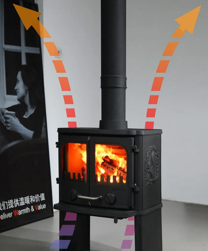 Morso 2140，近期最为畅销的丹麦取暖火炉 - 知乎