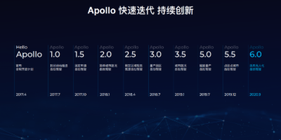 百度Apollo 1.0-8.0各版本框架概述(v8.0updated) - 知乎