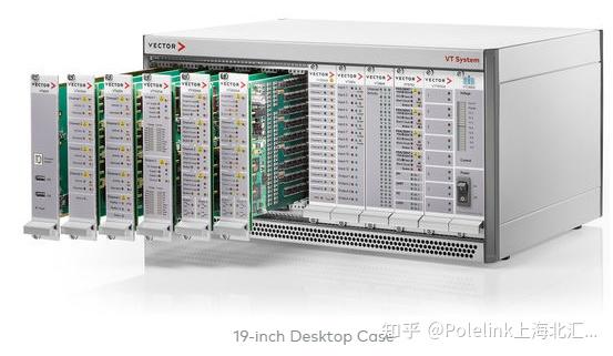 应用| 基于VT的桌面式VCU HiL及BMS HiL测试系统 - 知乎