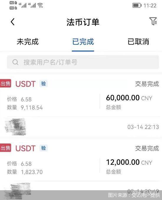 【曝光】币圈OTC商家USDT“低买高卖”来获利，商户的灰色“生意经” - 知乎