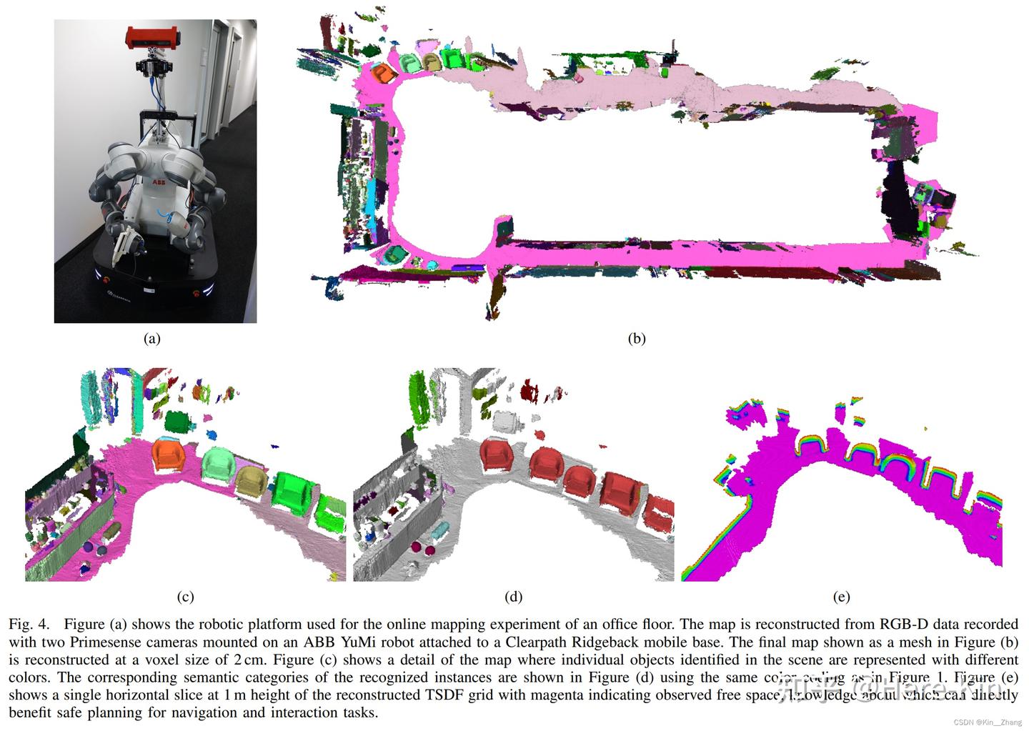 IROS2017: Voxblox & RAL2019: Voxblox++ - 知乎