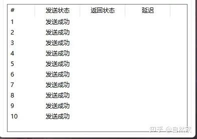 使用N2N搭建私有虚拟局域网 - 知乎