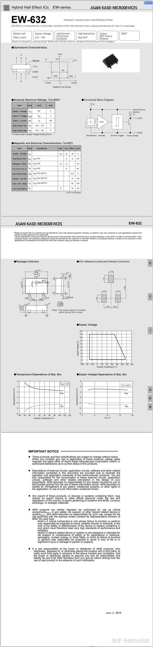 EW-632技术规格书参数介绍 - 知乎