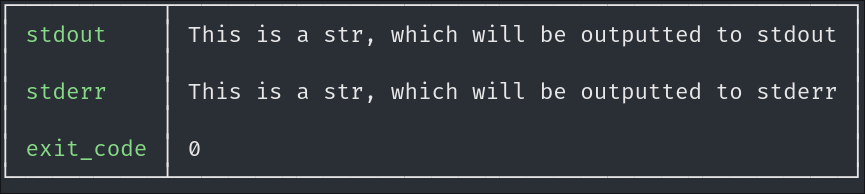rust-tui-p3: 更多概念 - 知乎