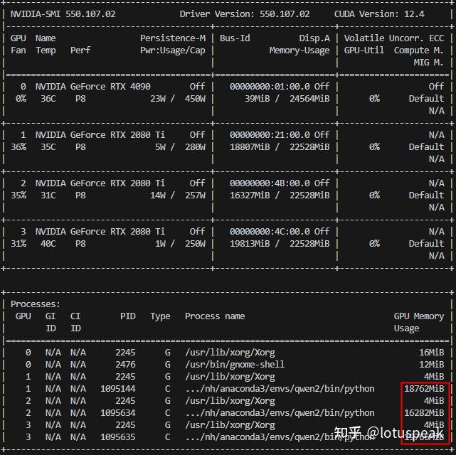 消费级显卡vLLM部署Qwen2-VL-72B多模态大模型 - 知乎