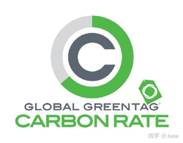 【全世界最火的碳标签】Global Green Tag International 提供的碳标签服务Carbon Rate认证服务 - 知乎