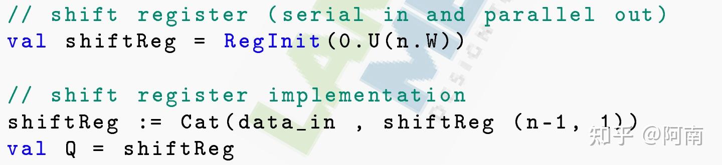 Chisel: Sequential Circuits - 知乎